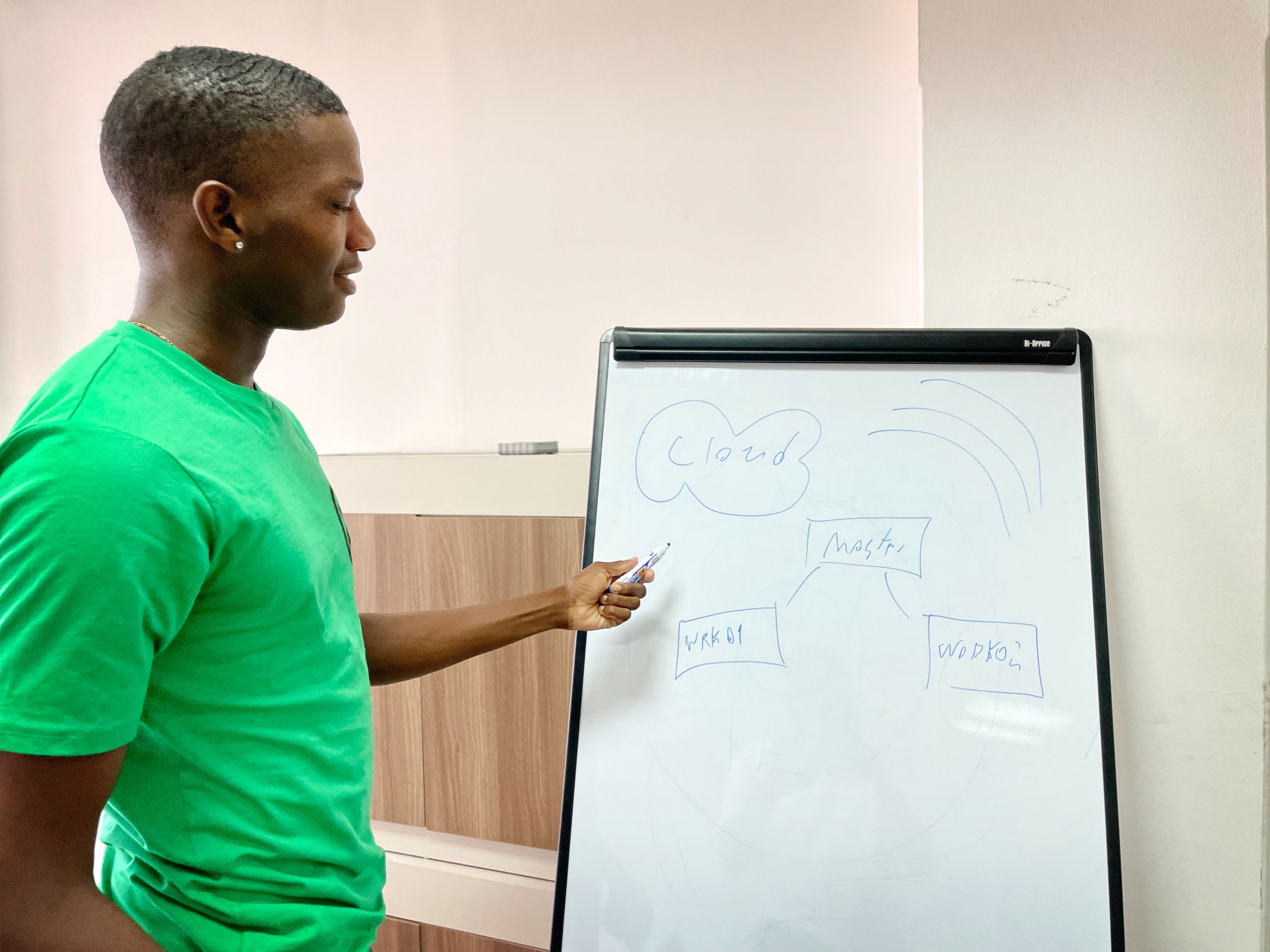 Devtrust - Developing Trust