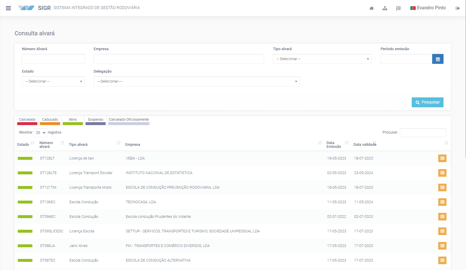Devtrust - Developing Trust