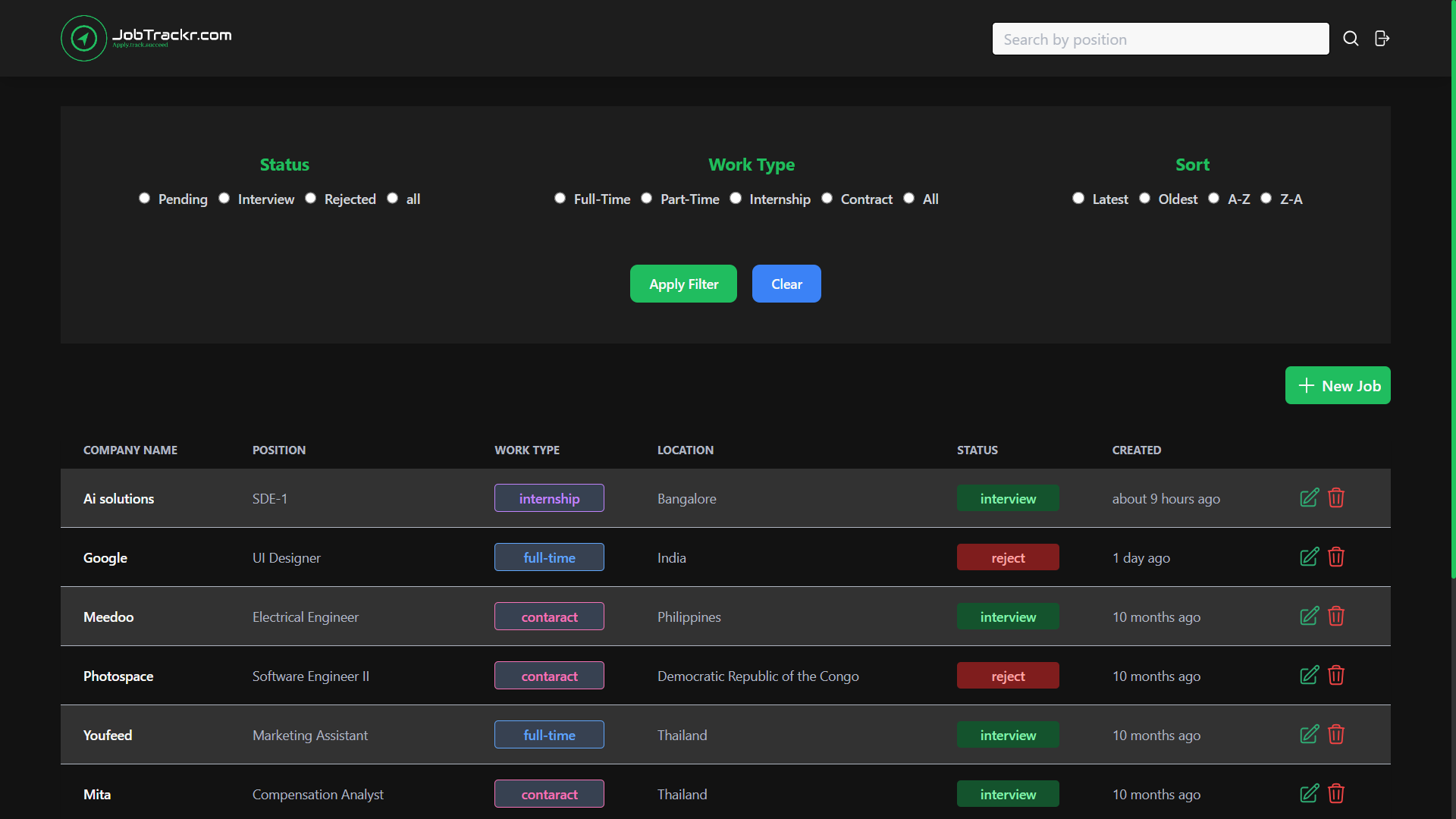 GitHub - sampriti27/JobTrackr: JobTrackr is a web application designed to help users keep track ...
