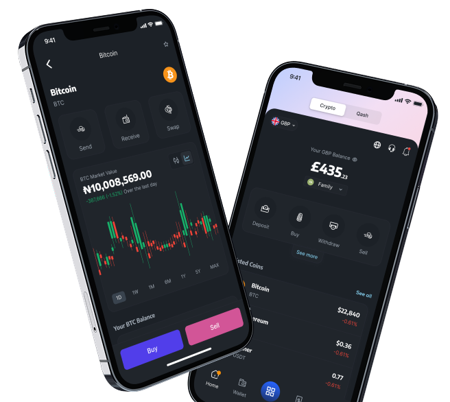 Roqqu – Your Freedom to Do More With Money Globally