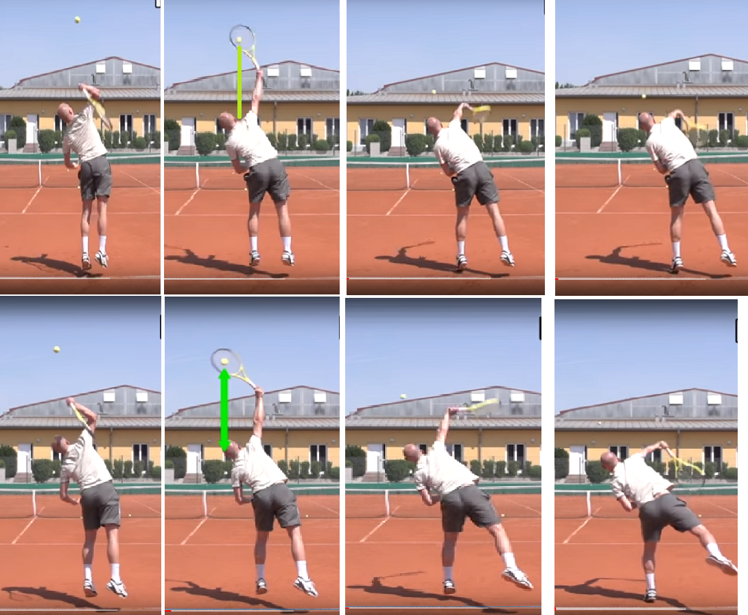 Slice Serve Question | Page 2 | Talk Tennis