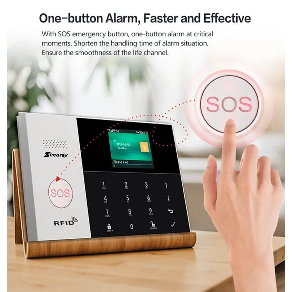 Security Alarm Services | Intrusion Alarm Systems | Theft Prevention ...