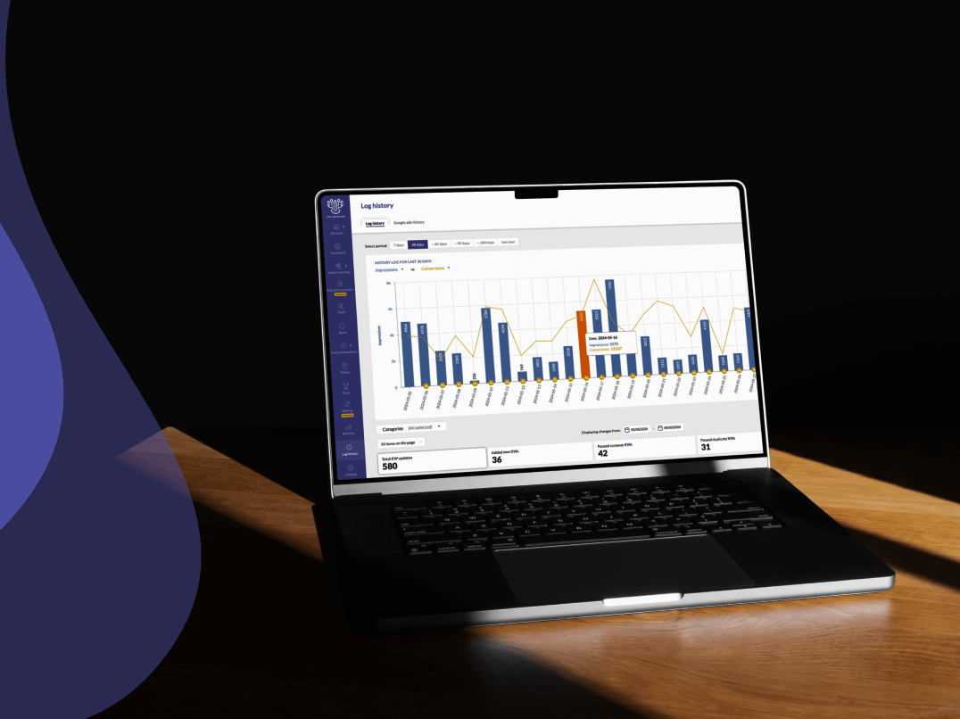 Data Bid Machine - Transforming PPC Campaign Management | Kruko