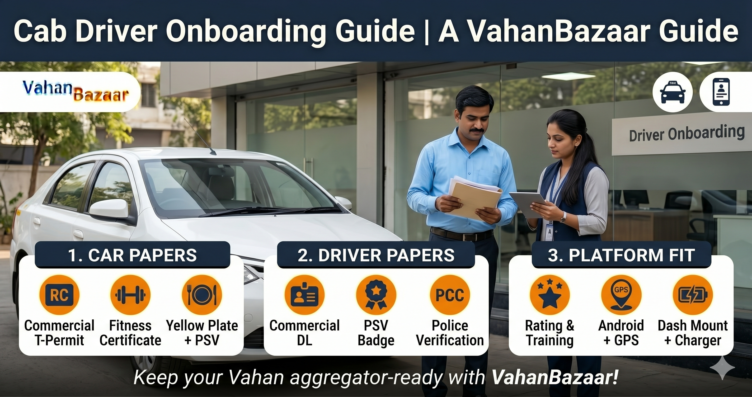 Cab Driver Onboarding in India 2026 — Uber, Ola, InDrive, BluSmart ...