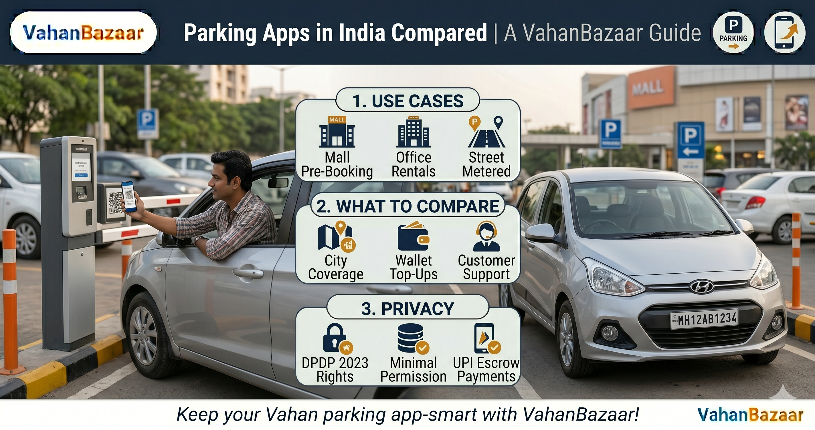 International Driving Permit India 2026 — Docs, Fee, Validity | VahanBazaar