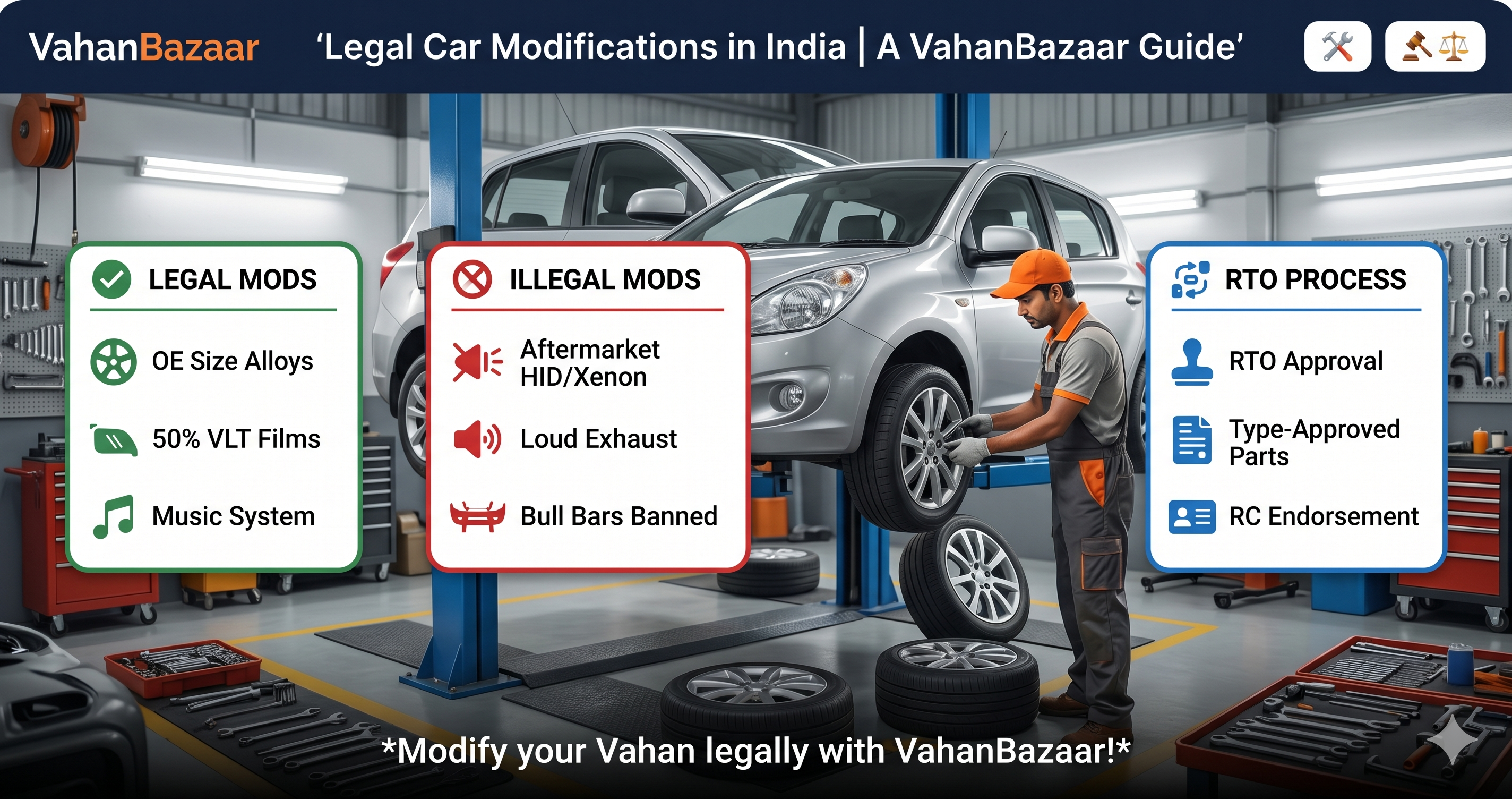 Legal Car Modifications India: What's Allowed | VahanBazaar