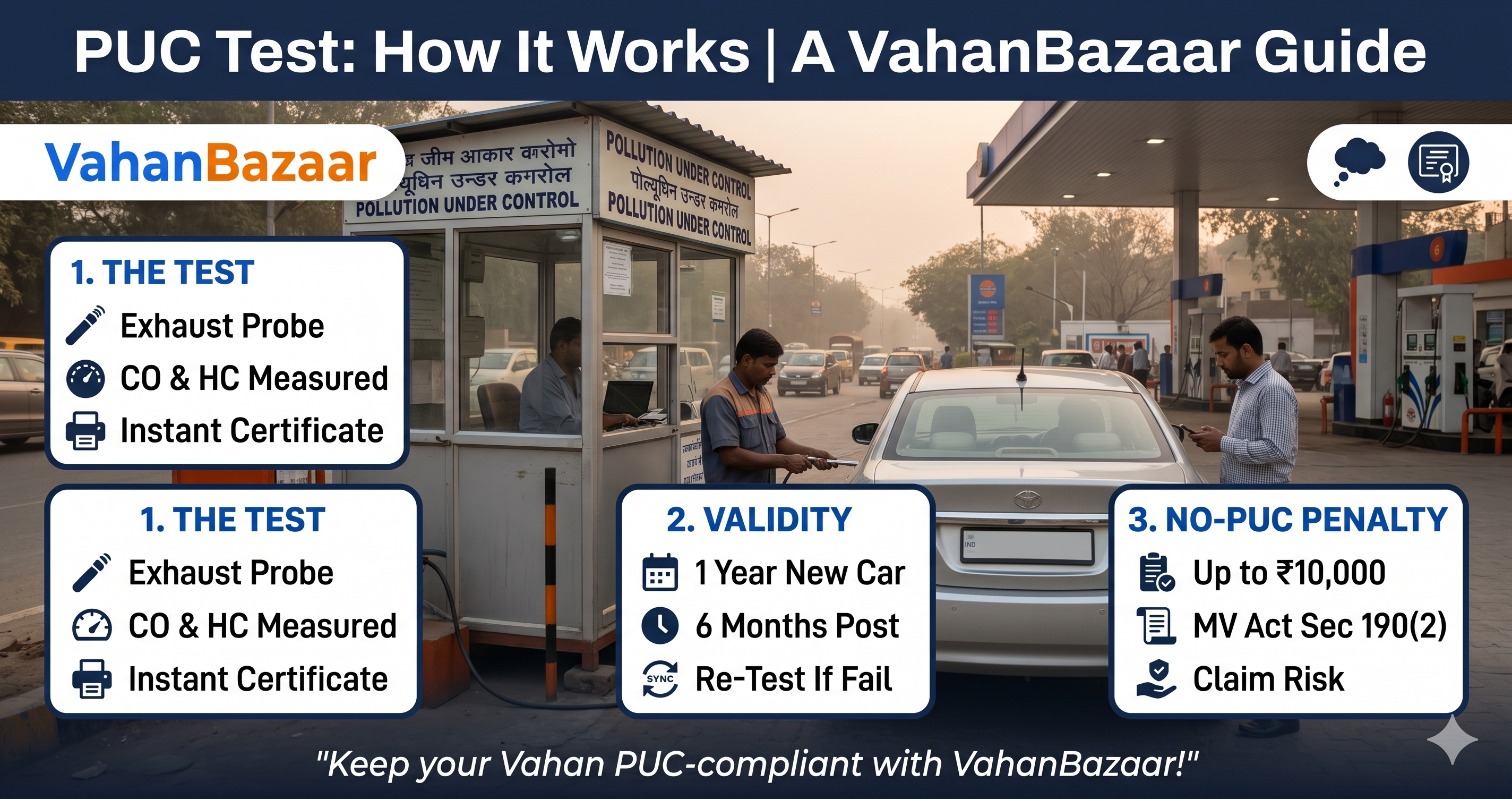 PUC Pollution Test India 2026 — Validity, Cost, Penalty Guide | VahanBazaar