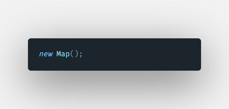 Introduction To Map In Javascript Melvin George