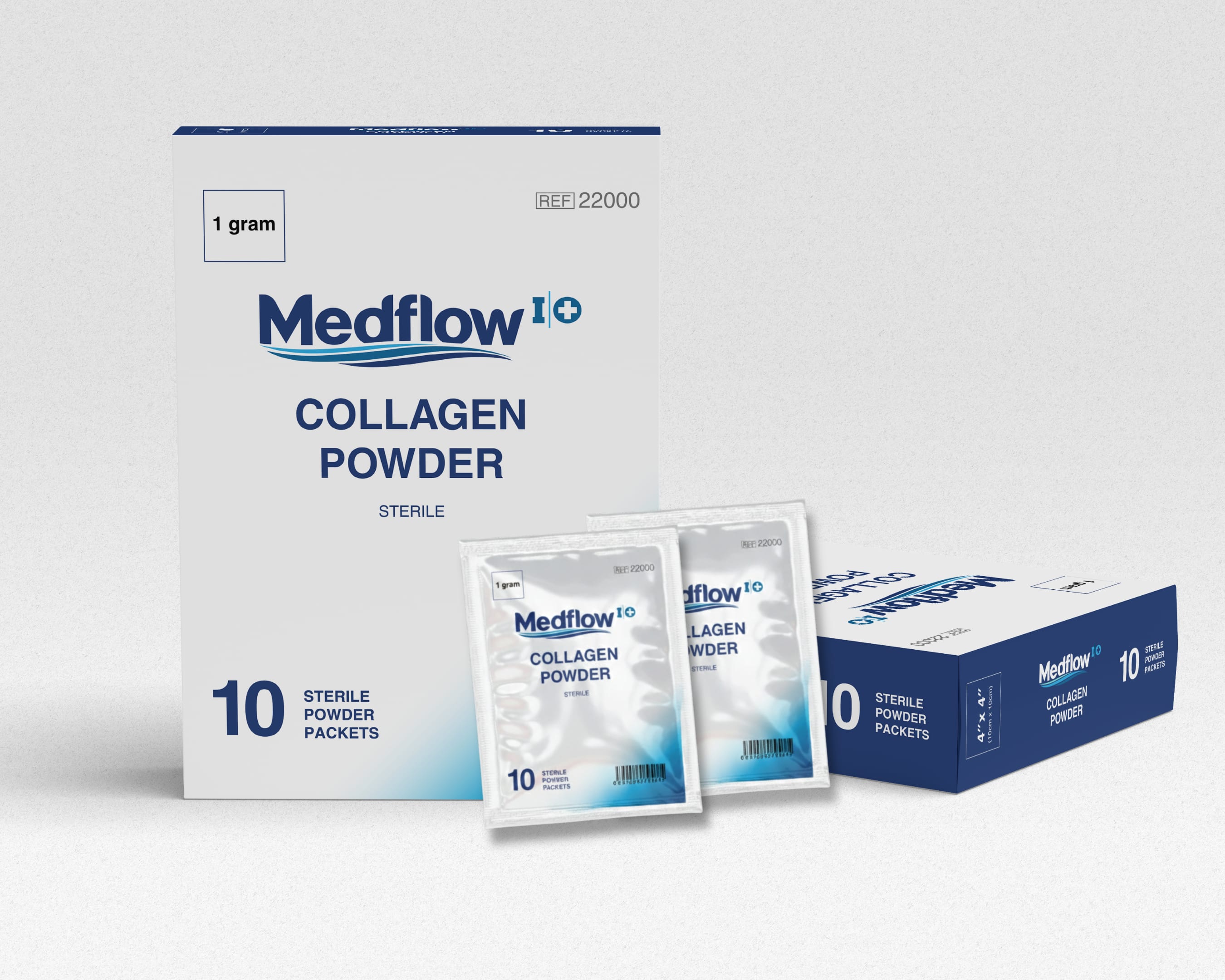 Medflow IO | Streamlining Healthcare Management | Medflow IO