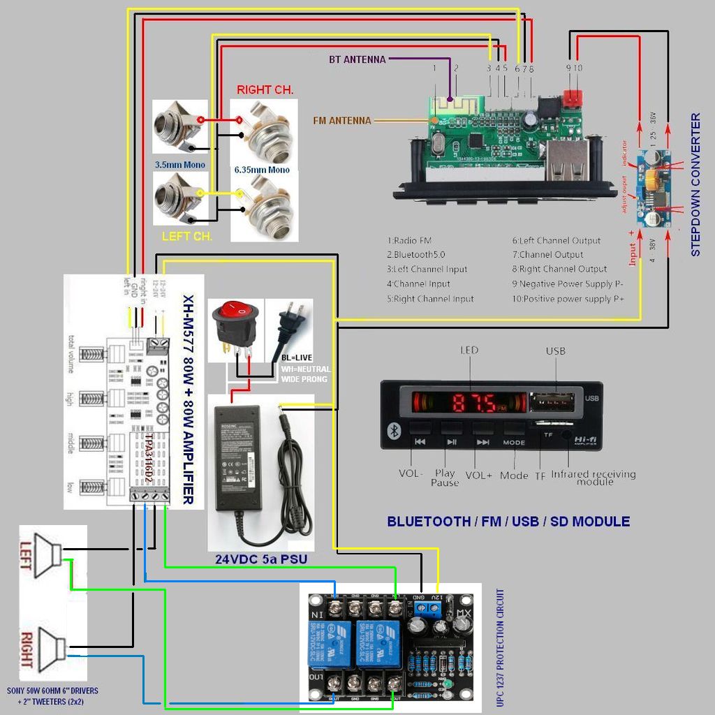First audio project: A TPA3116d2 based Bluetooth Combo Amp : r/diysound
