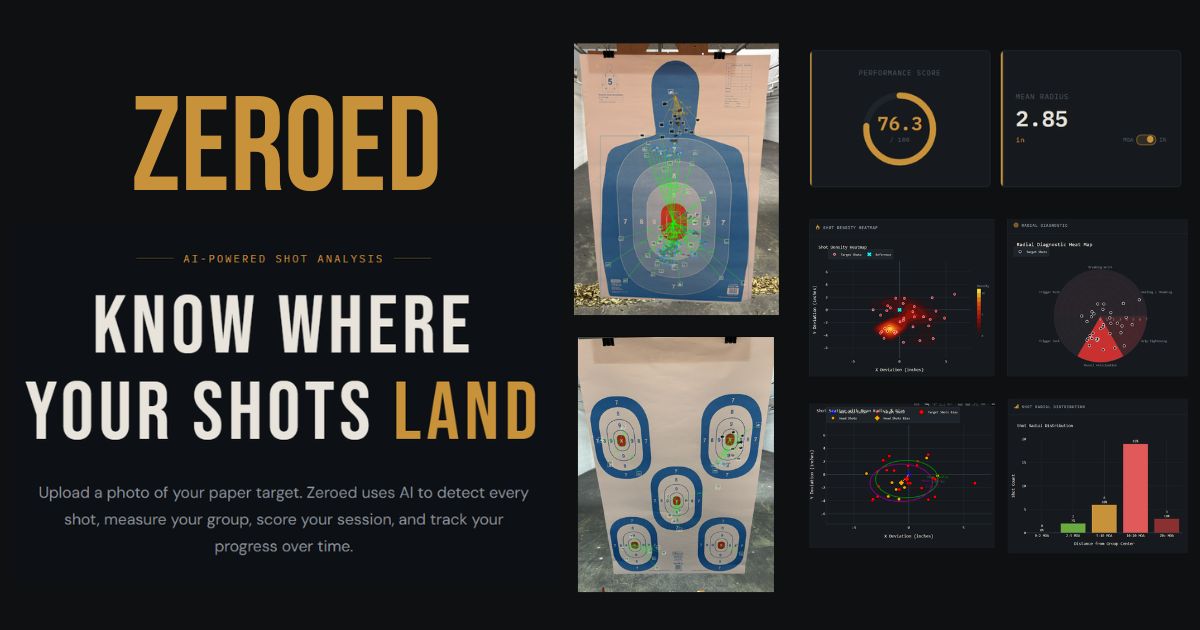 Zeroed — AI Shot Group Analysis