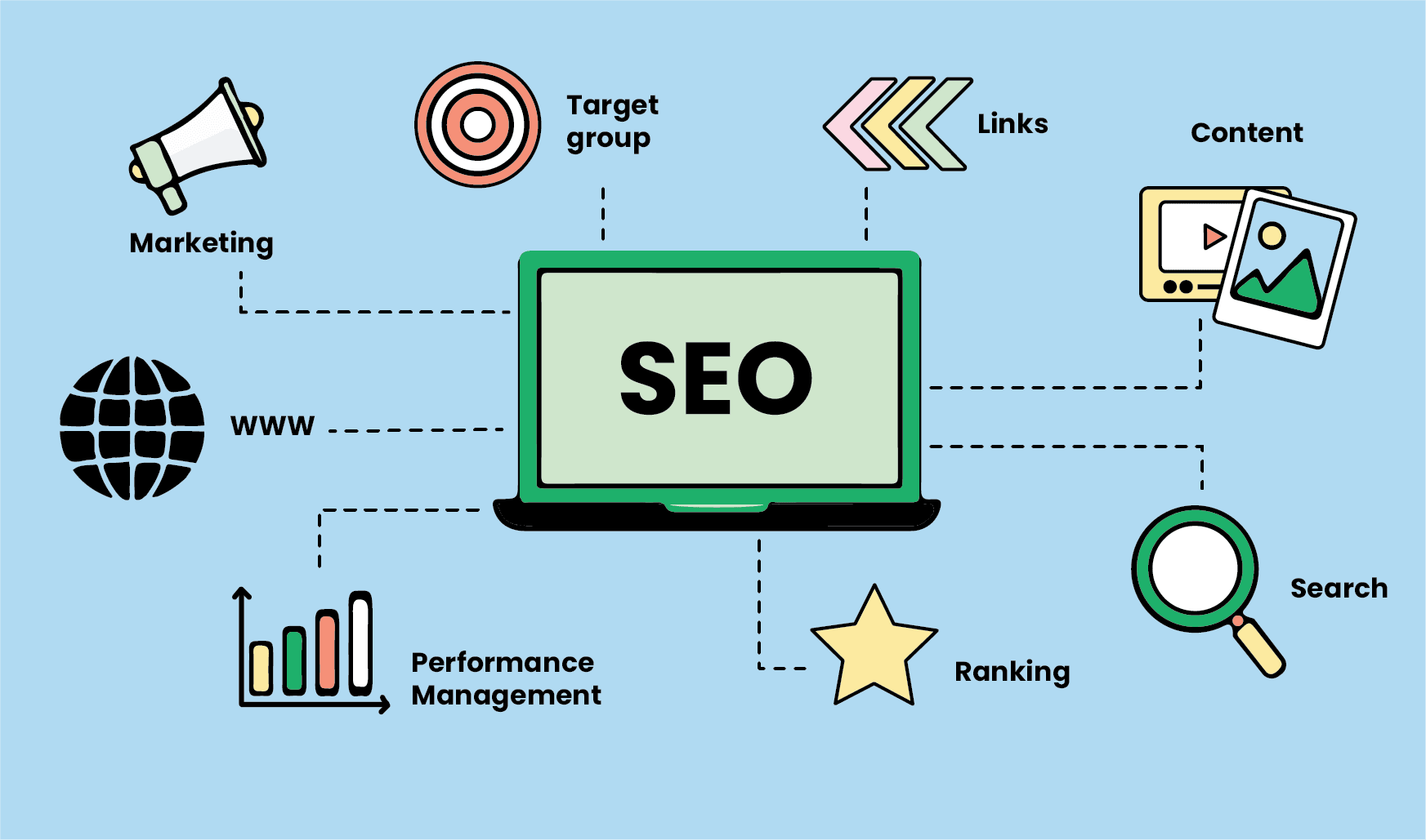 Quality Over Quantity: A Checklist for Enhancing Your Website ...