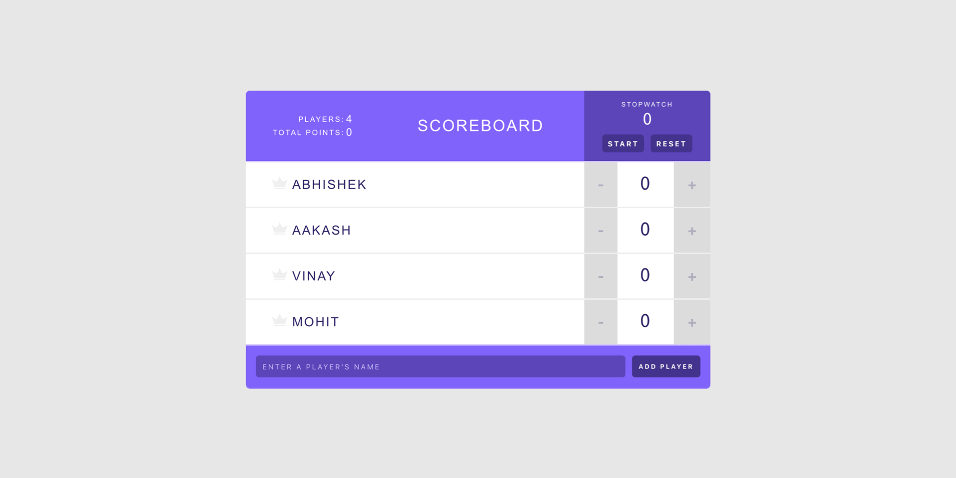 GitHub - abhishekjakhar/scoreboard: React application for learning purpose