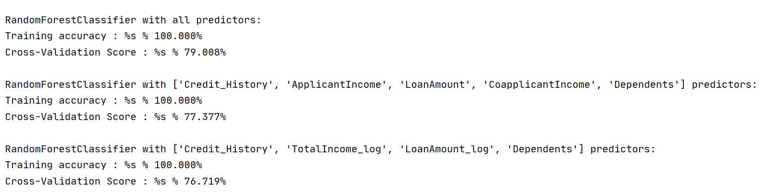 GitHub - danaSror/Random-Forest-Classifier: Training the "train_Loan ...