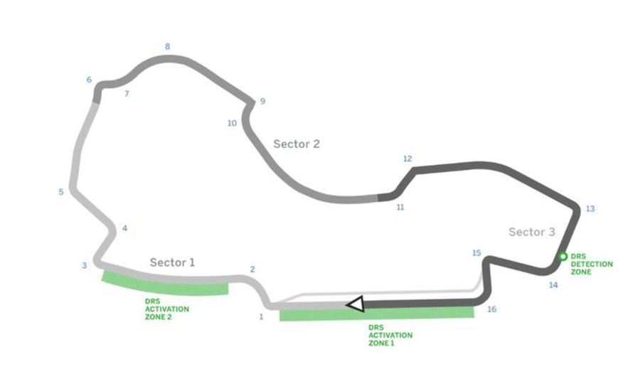 F1 Explained What Is DRS Why Does It Help Overtaking GPFans