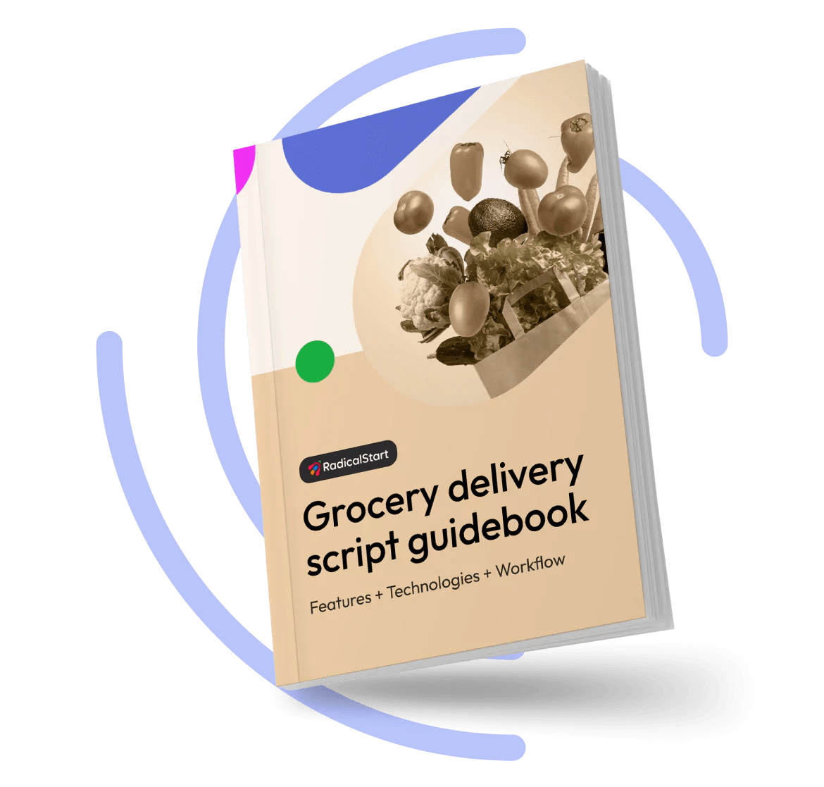 #1 Grocery Delivery Script
