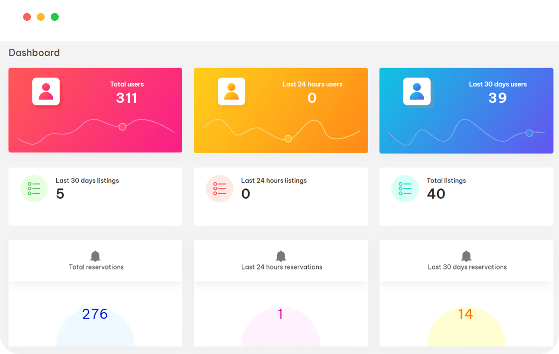 Airbnb Clone - Build your Airbnb-like Platform