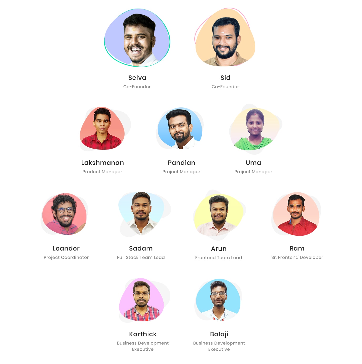 Careers | RadicalStart