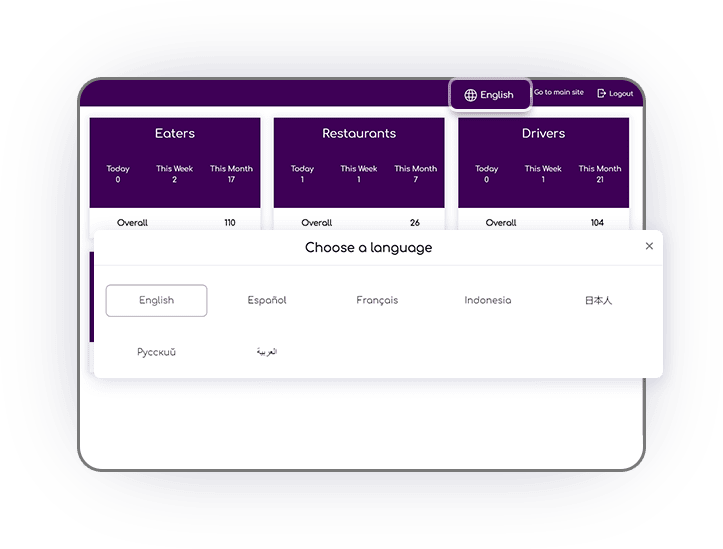UberEats Clone | UberEats Clone Script | Built with Flutter - WooberlyEats