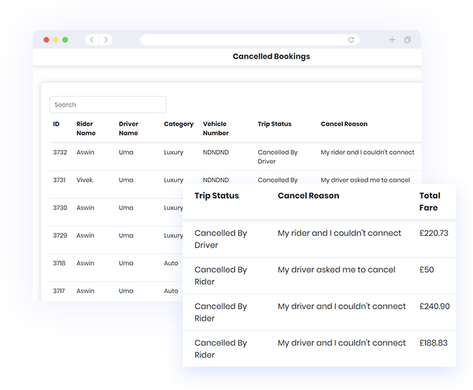 Uber Clone | Uber Clone Script | Built With Flutter - Wooberly