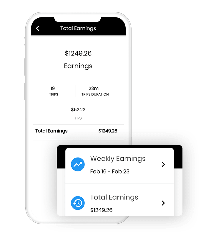 Uber Clone | Uber Clone Script | Built With Flutter - Wooberly