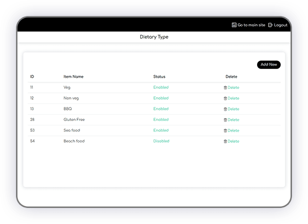 UberEats Clone | UberEats Clone Script | Built with Flutter - WooberlyEats
