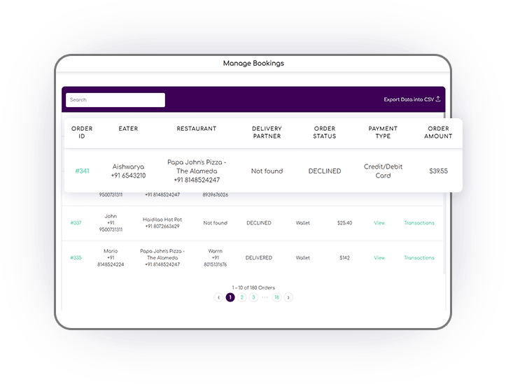 Ubereats Clone Ubereats Clone Script Built With Flutter Wooberlyeats