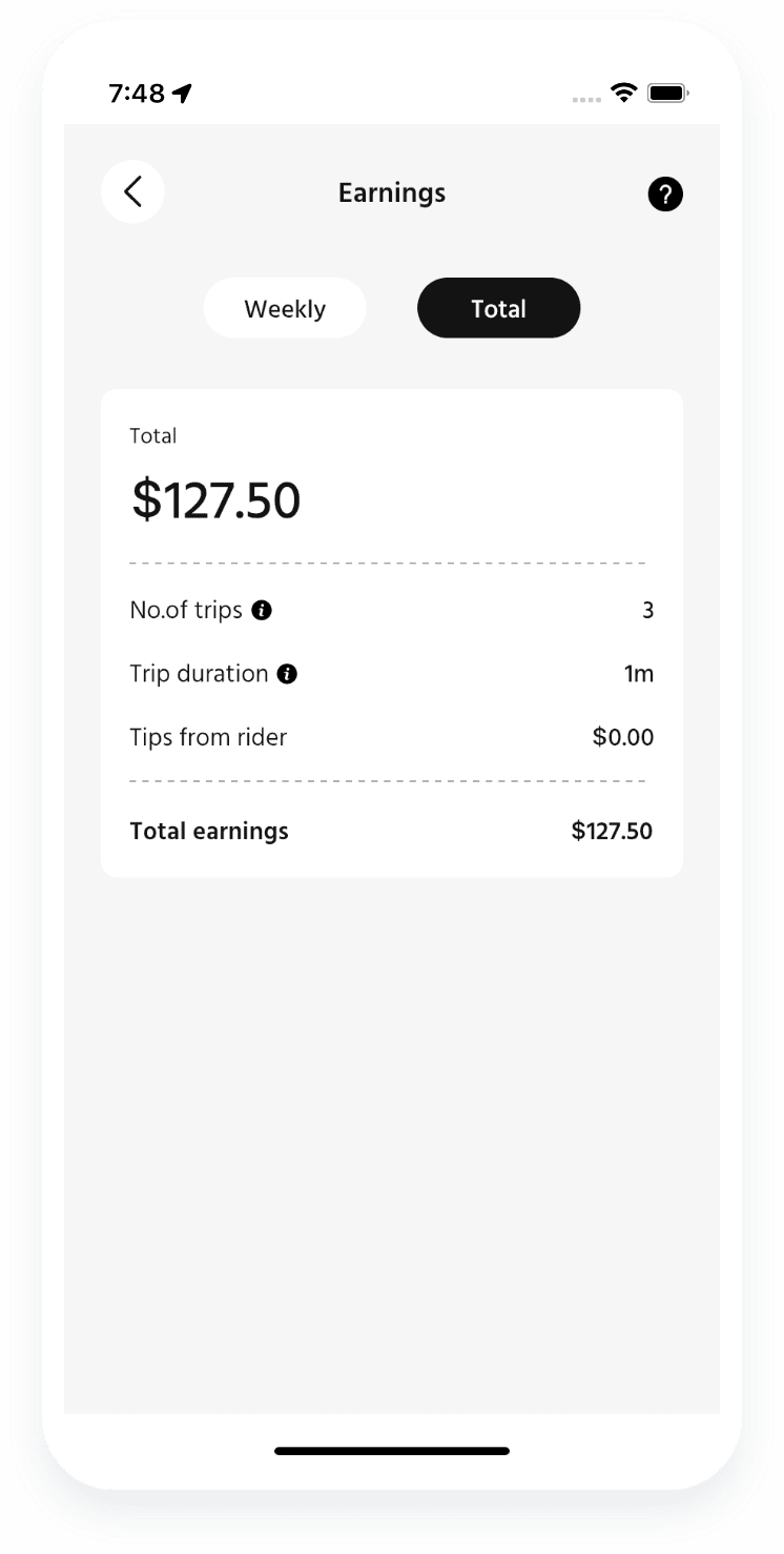 Uber Clone - Launch Your Taxi App in Weeks!