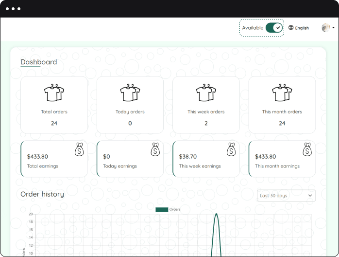 Uber for Laundry | Launch your Uber like laundry app