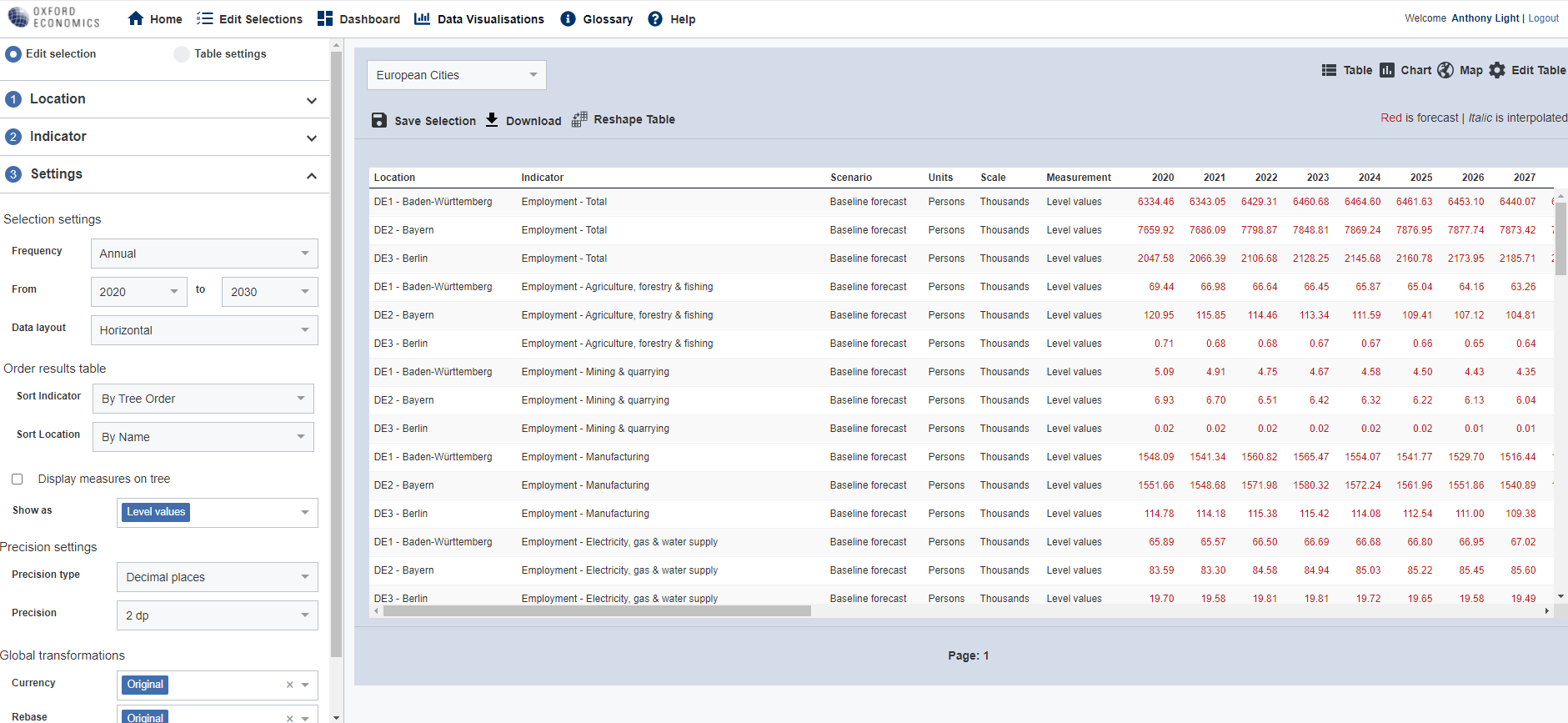 Excel Data Bank, Western (+94 112 608 170)