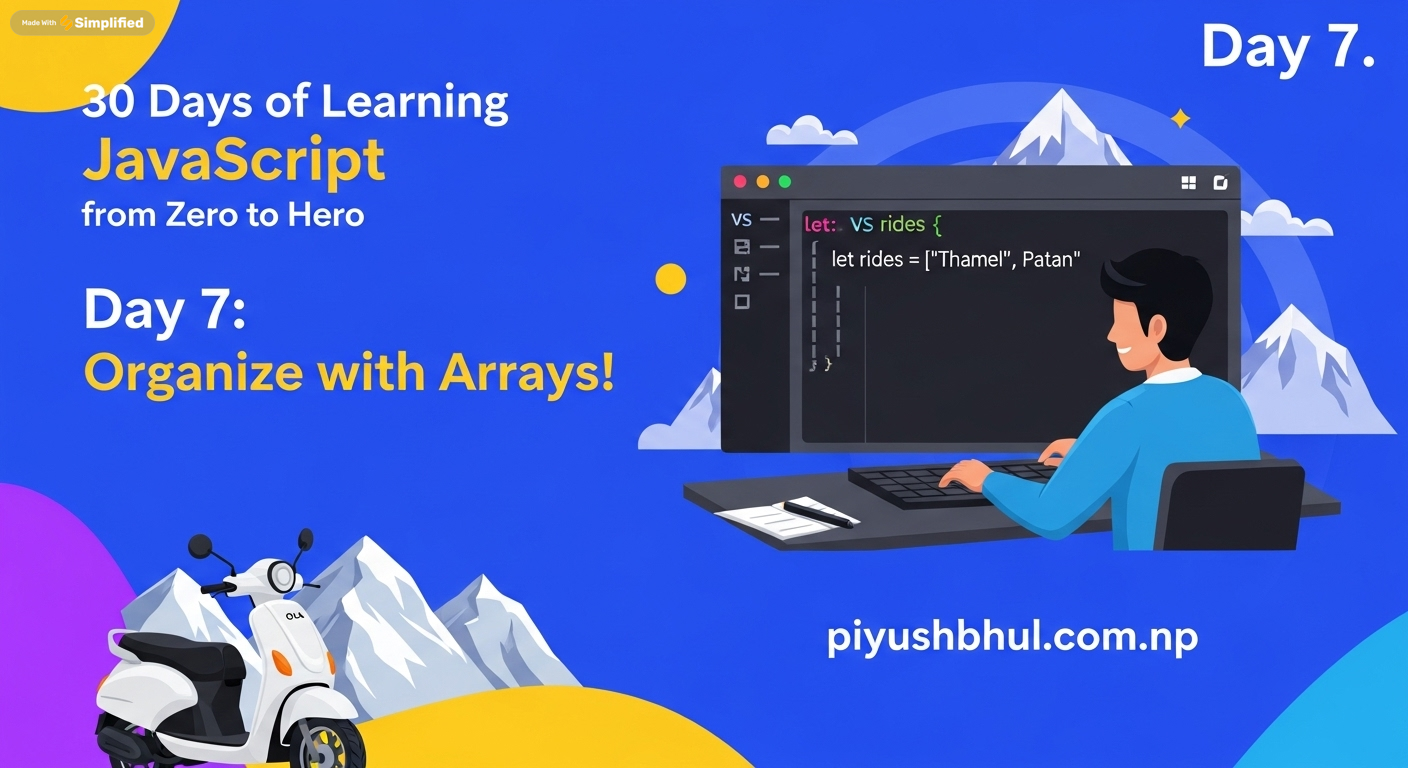 Piyush Bhul | Full-Stack Developer & Technical Blogger