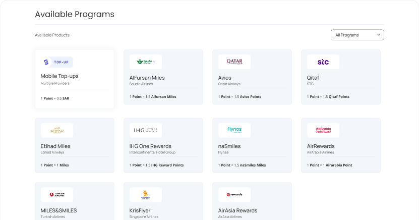Merit Incentives - Points Exchange Platform - Flexible Loyalty Redemptions