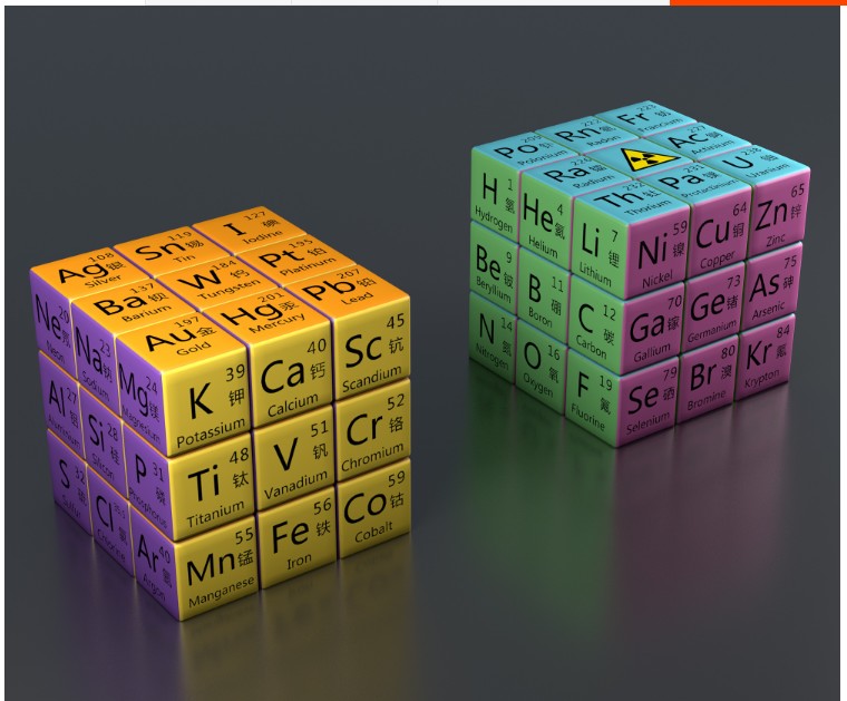 Custom Printed Cube - Periodic Table | CubeNation
