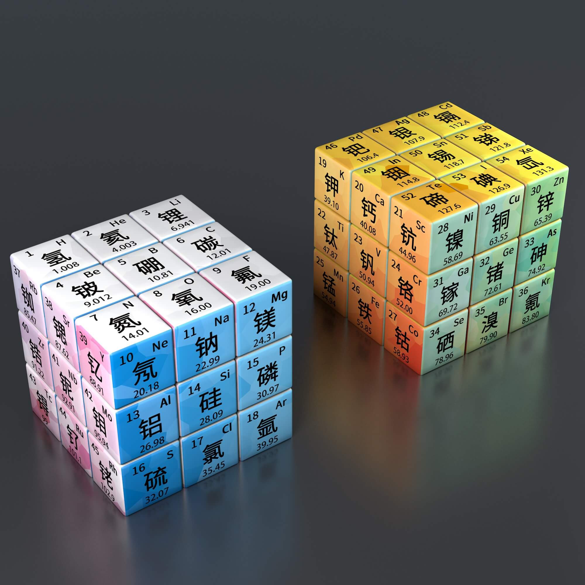 Custom Printed Cube - Periodic Table Chinese | CubeNation