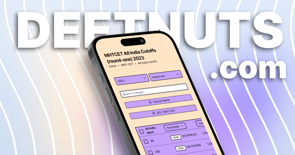 Jawahar Education Society S Annasaheb Chudaman Patil College Of ...