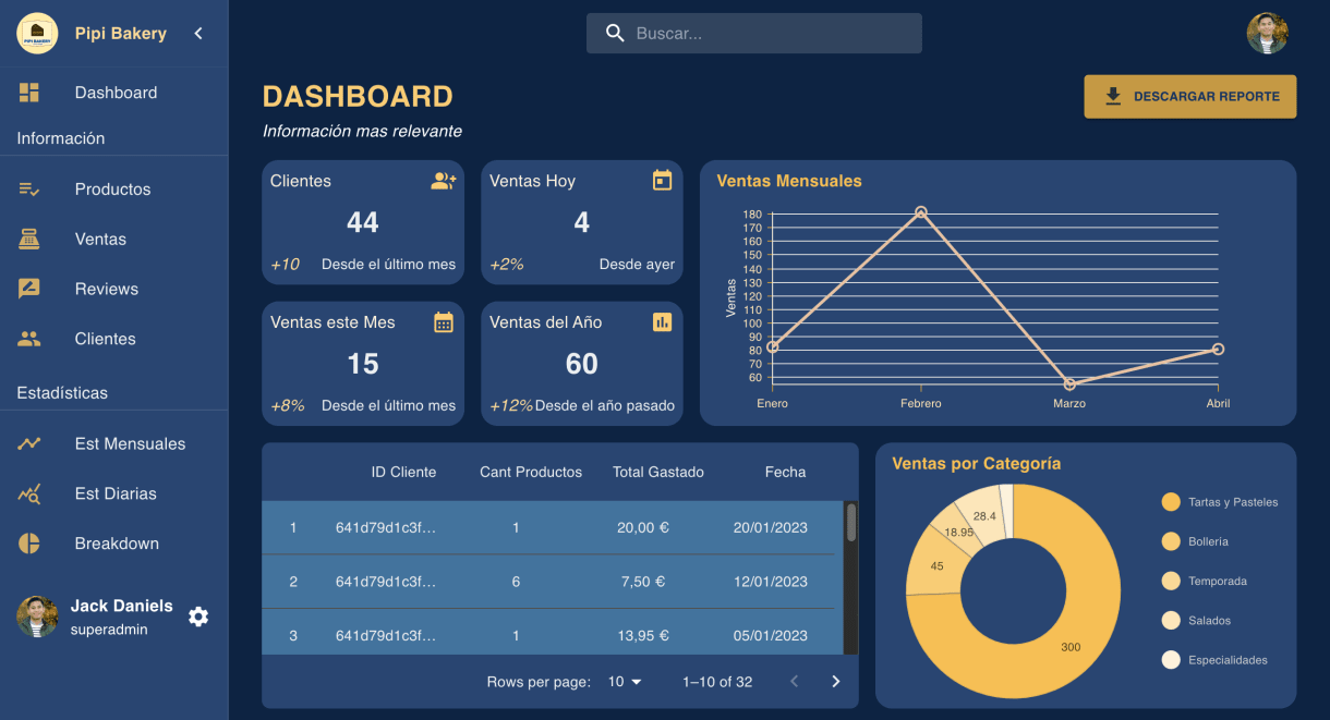 Julian Varo | Full Stack Developer