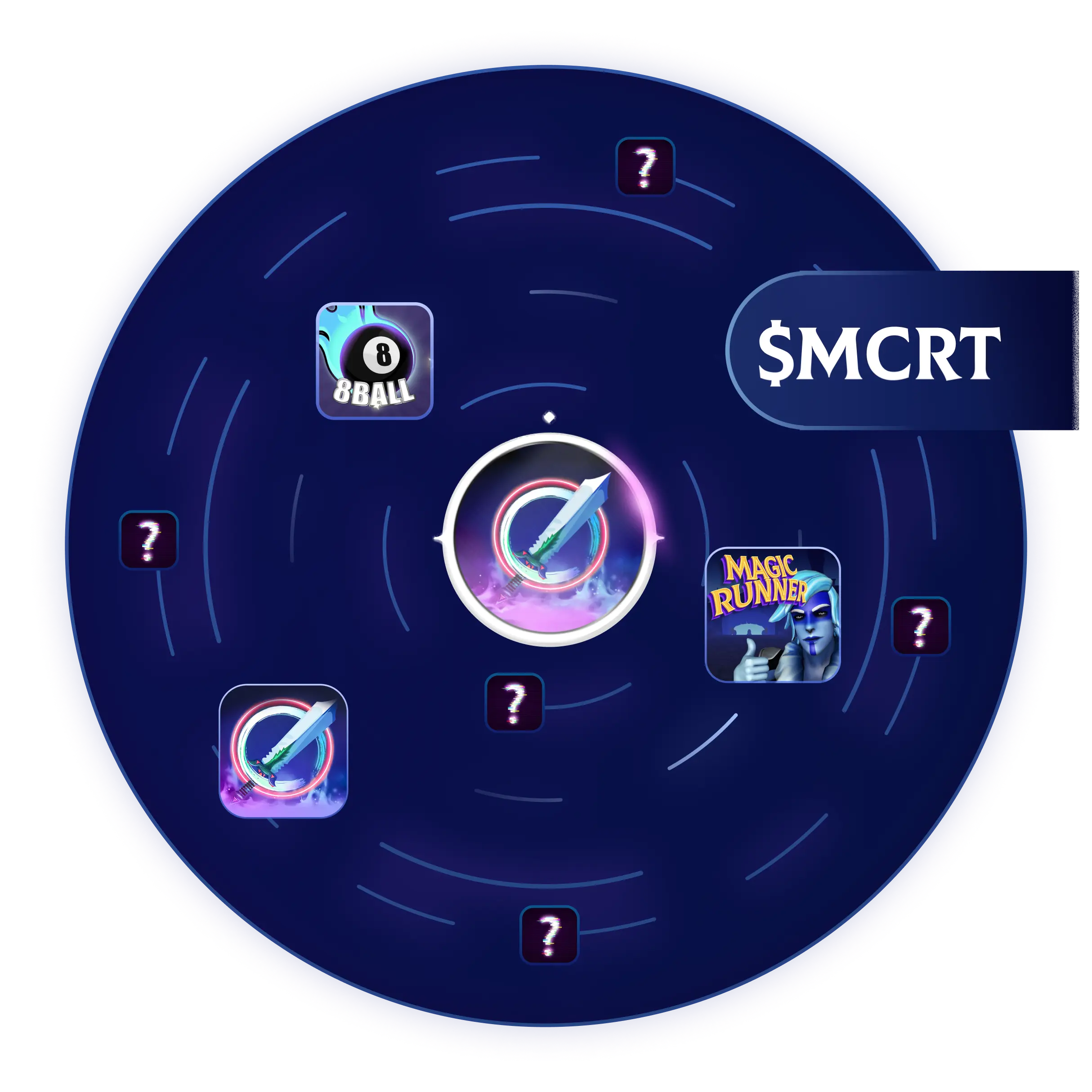 MagicCraft Vision 2024