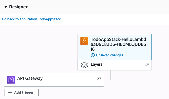 build-an-app-with-the-AWS-cloud-development-kit-notes/03-review-an-aws ...