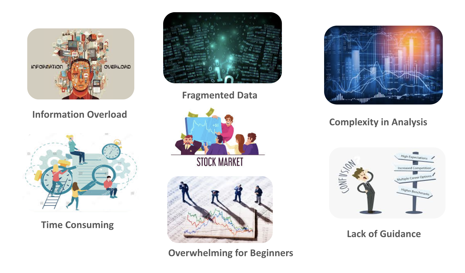 InvestiMate | Devpost