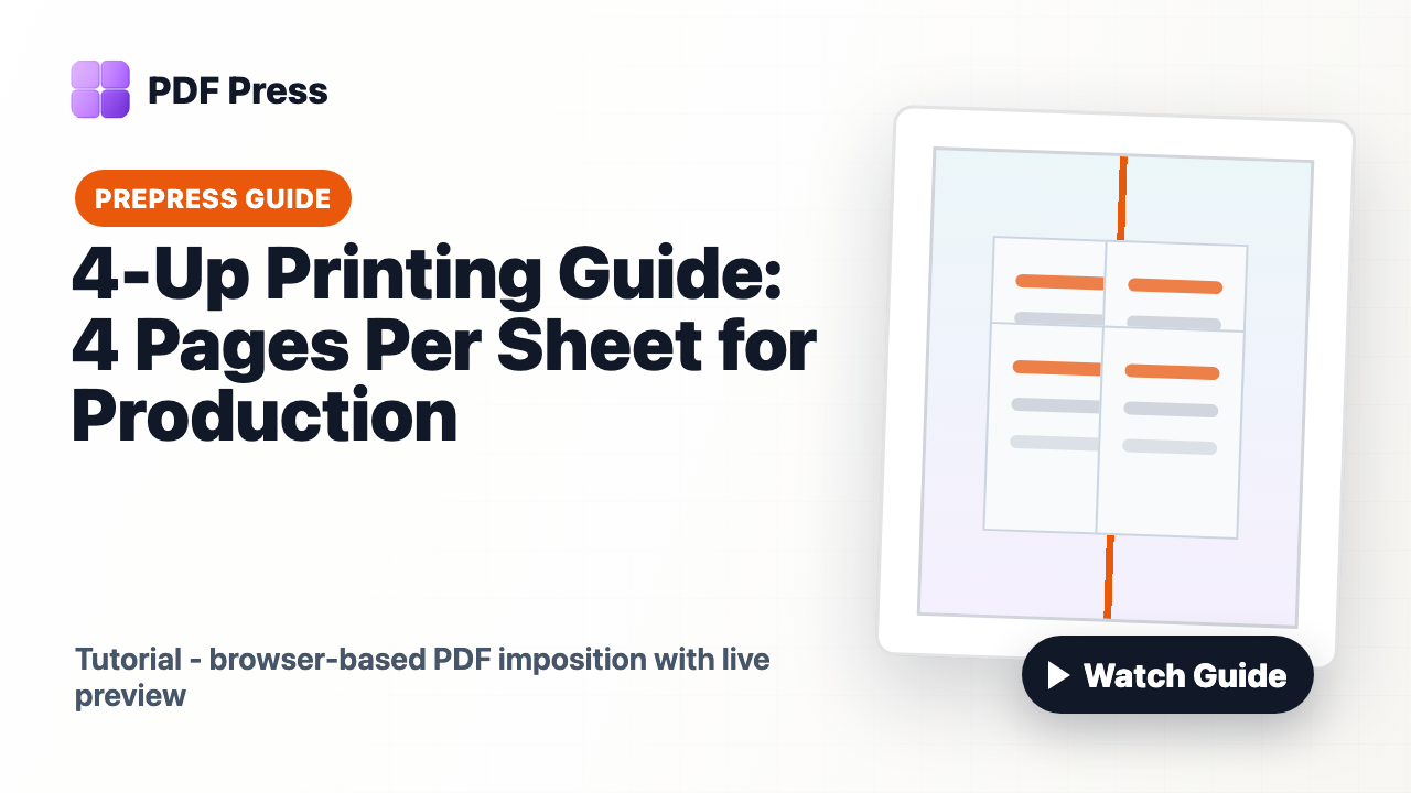 4-Up Printing Guide: 4 Pages Per Sheet for Production | PDF Press Blog