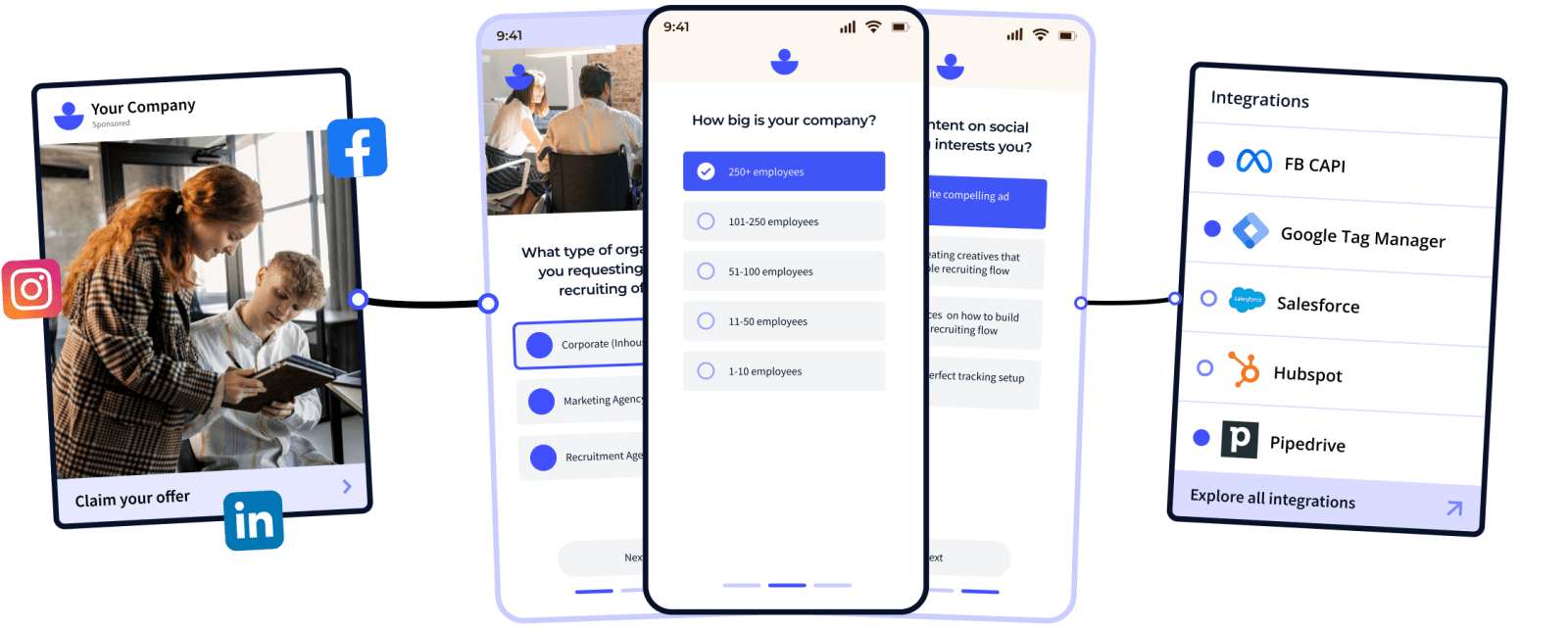 Skaliere dein B2B-Marketing mit Flows | Heyflow