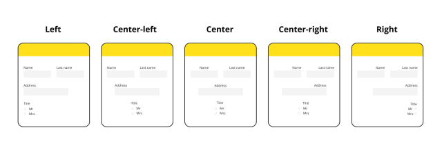 A complete guide to modern website form design (with examples) | Heyflow