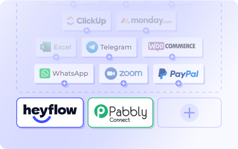 Product Updates | Heyflow