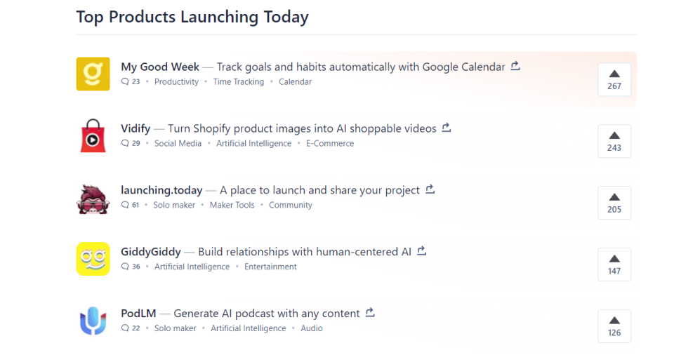 How to build an interactive landing page that converts: Top tips ...