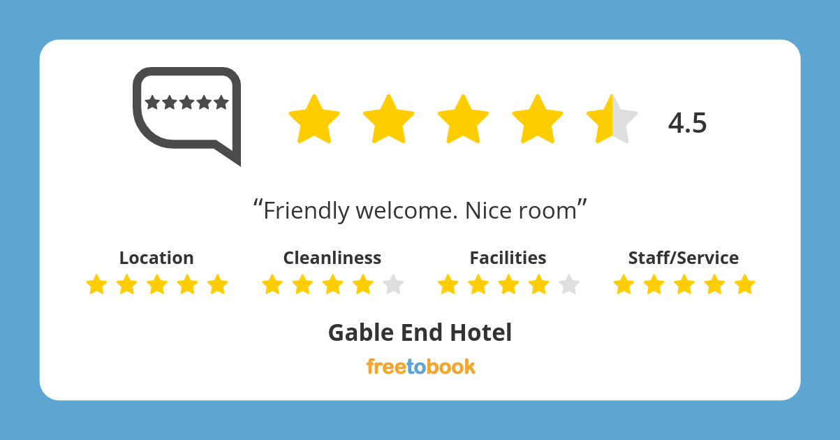 Reviews