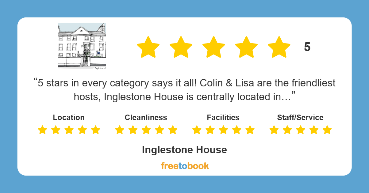 Reviews
