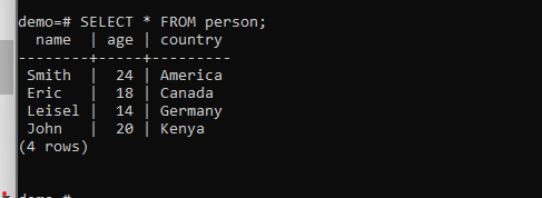 Python and PostgreSQL Integration: Step-by-Step Guide
