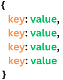 json module in Python