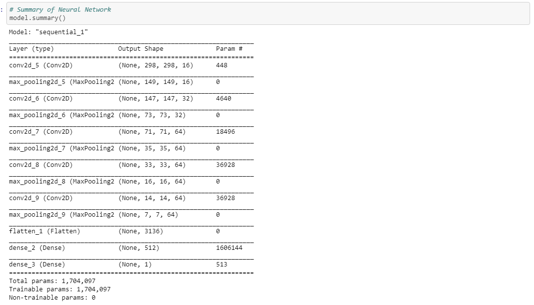 GitHub - ThinamXx/Horse.vs.Human_Classification: In this repository, I have used Convolution ...