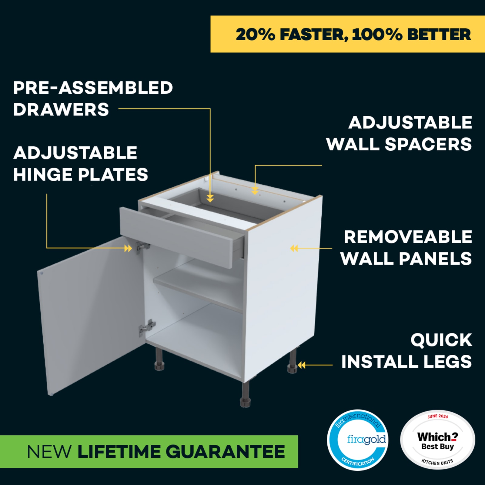 Magnet Trade | The Most Trusted Kitchen & Joinery Supplier